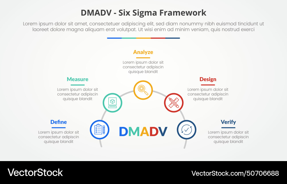Dmadv six sigma framework methodology concept Vector Image