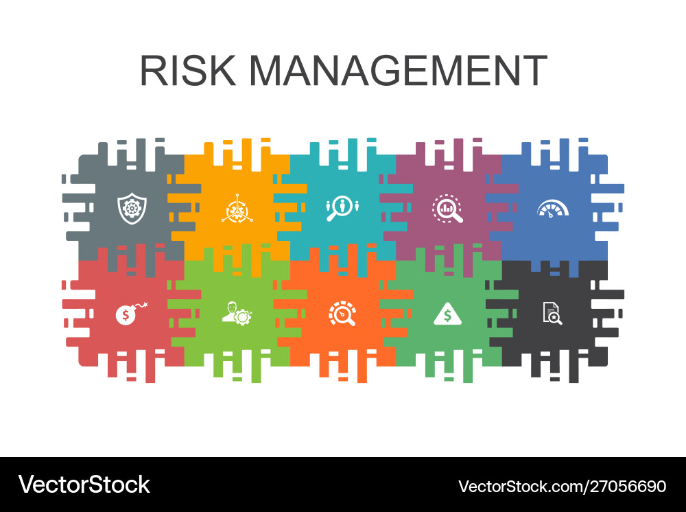 Risk management cartoon template with flat Vector Image