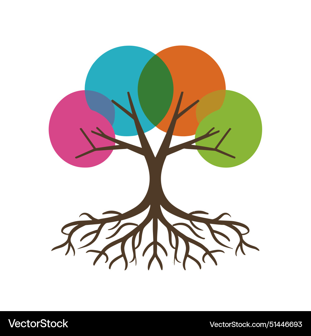 Tree with roots Royalty Free Vector Image - VectorStock