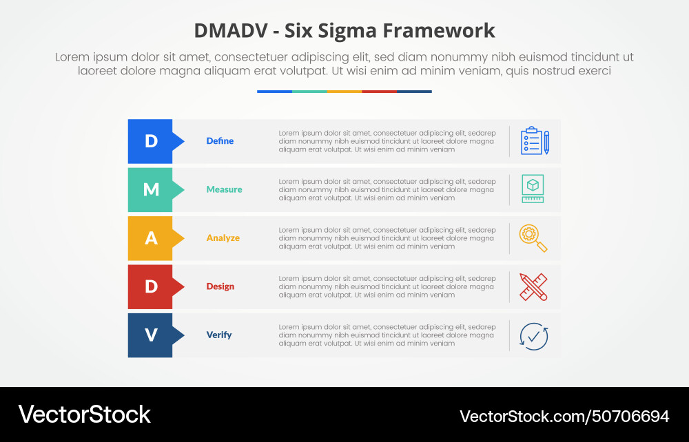 Dmadv six sigma framework methodology concept Vector Image