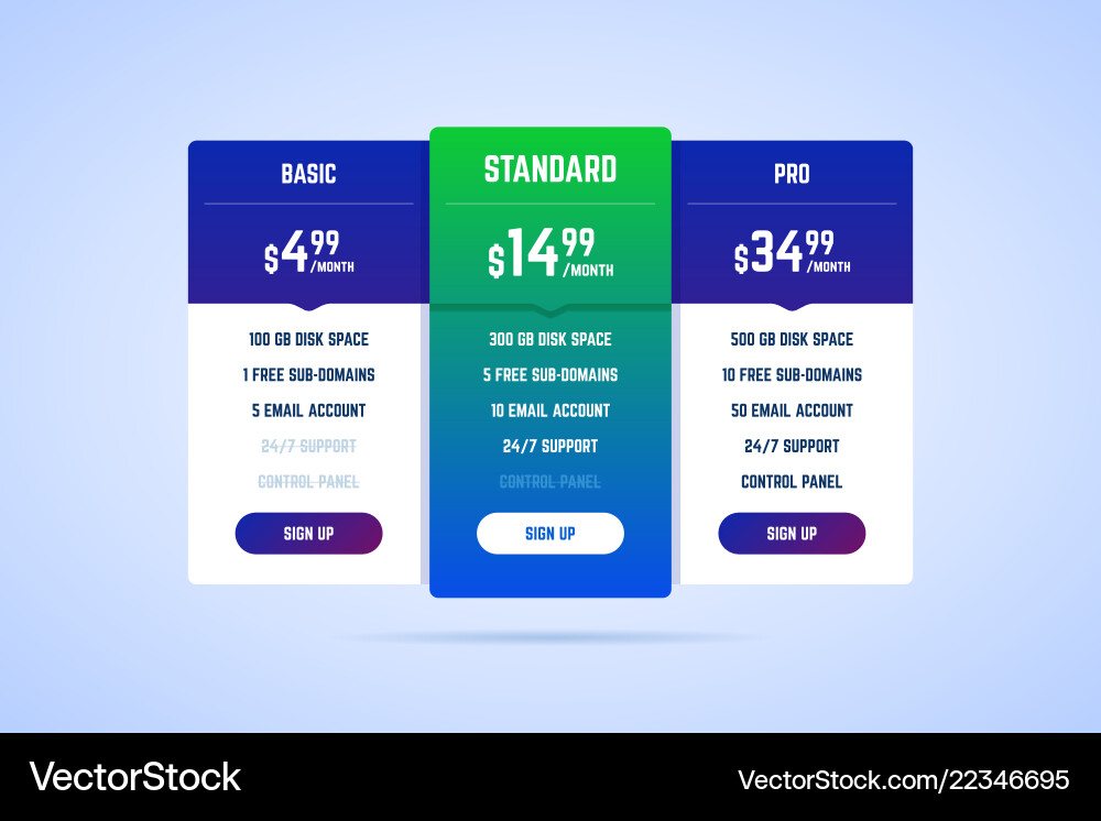 Color pricing table for websites and applications Vector Image