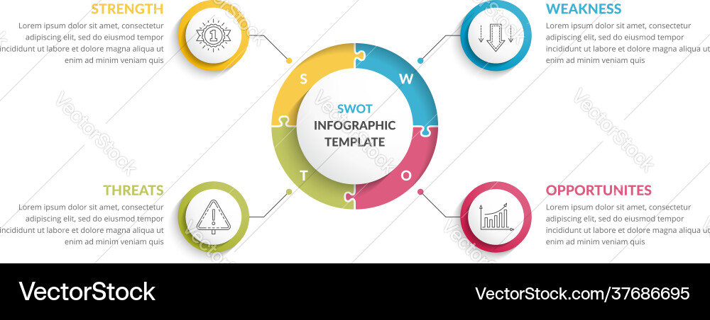 Swot analysis diagram Royalty Free Vector Image
