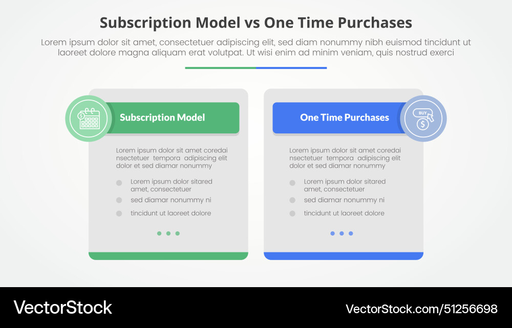 Subscription vs one time purchase versus Vector Image