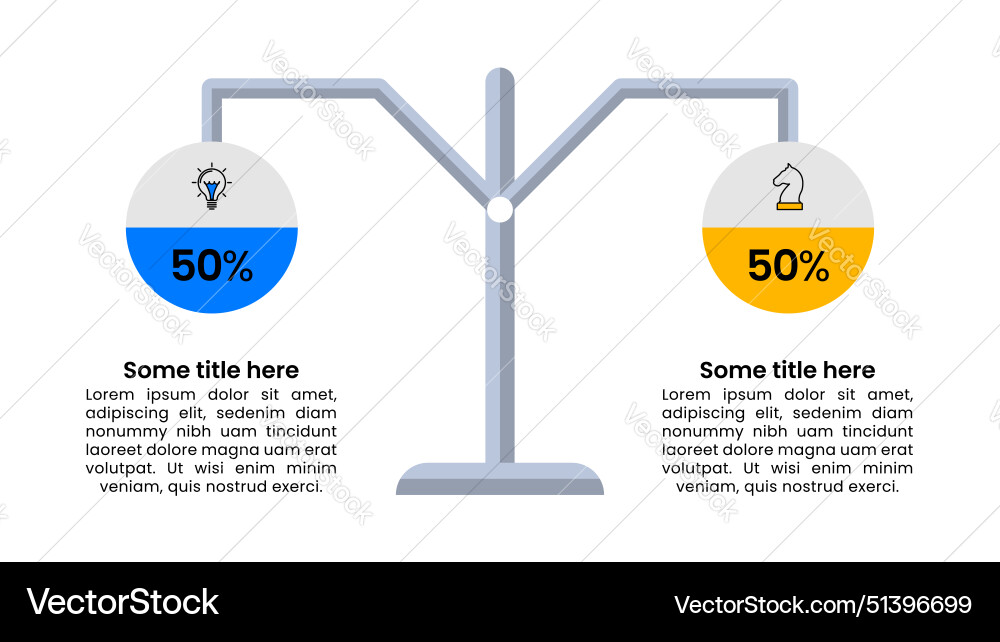 Infographic template scale with percentages and 2 Vector Image