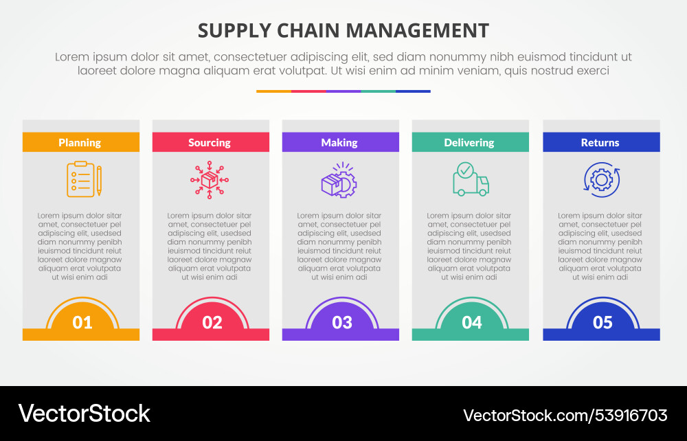 Scm supply chain management infographic concept Vector Image