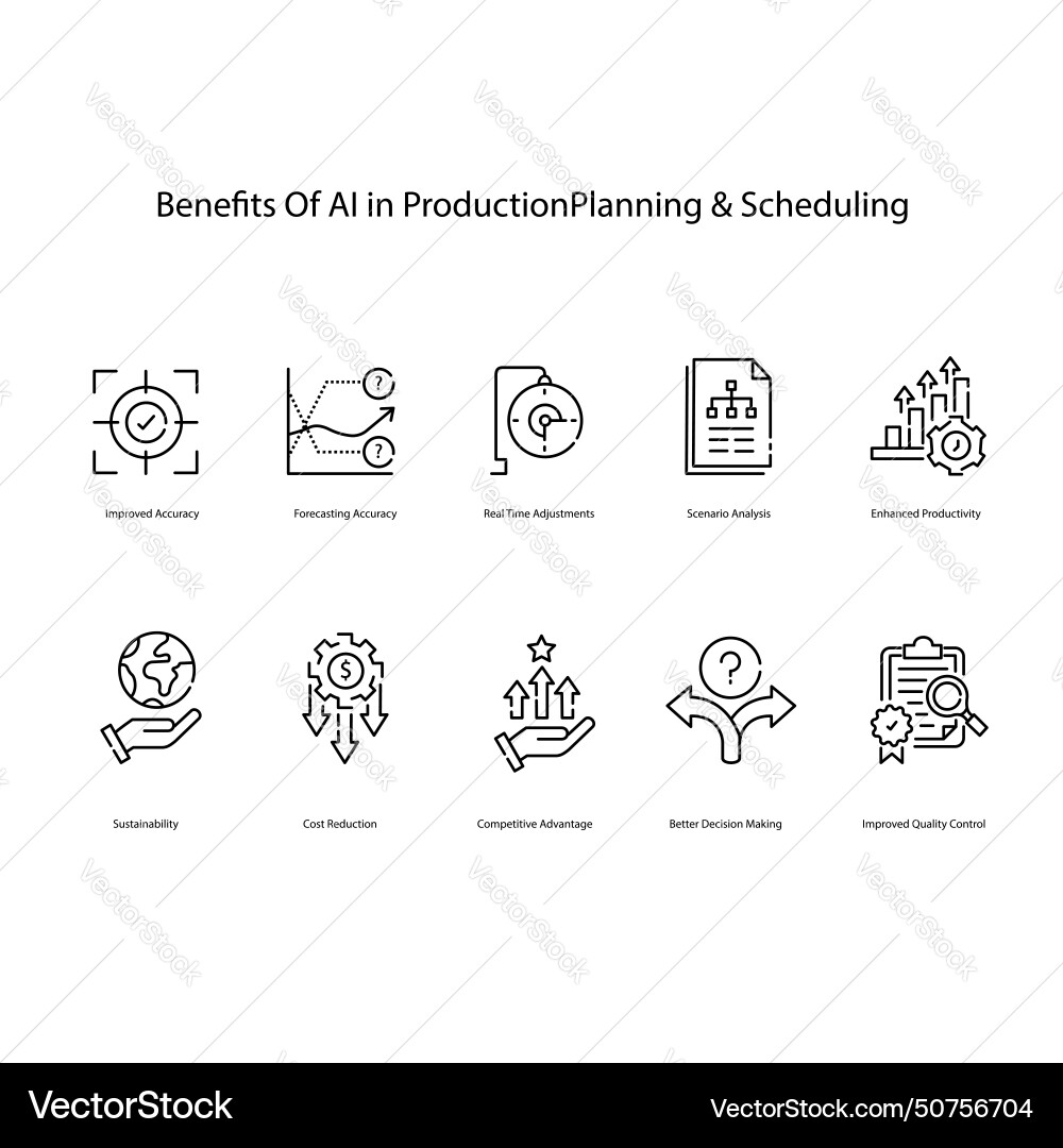 Ai production planning icons optimizing Royalty Free Vector