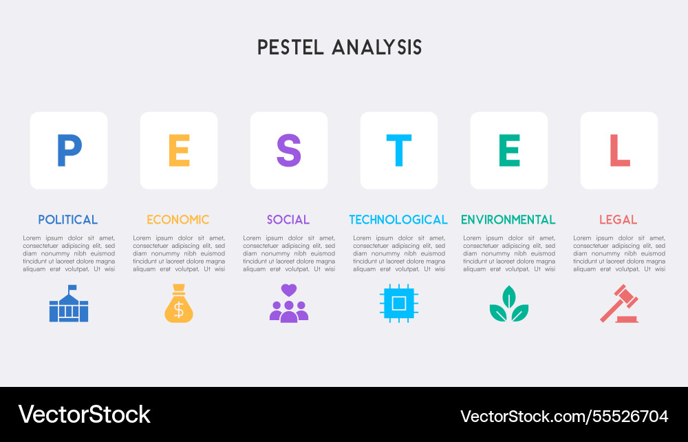 Pestel analysis infographic with square letter Vector Image