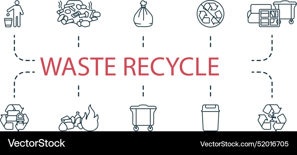 Waste recycle outline icons set creative Vector Image