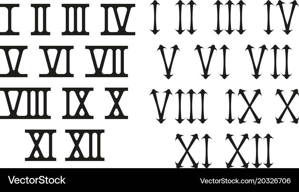 Roman numerals Royalty Free Vector Image - VectorStock