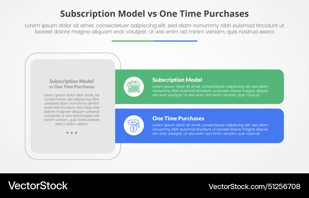 Subscription vs one time purchase versus Vector Image