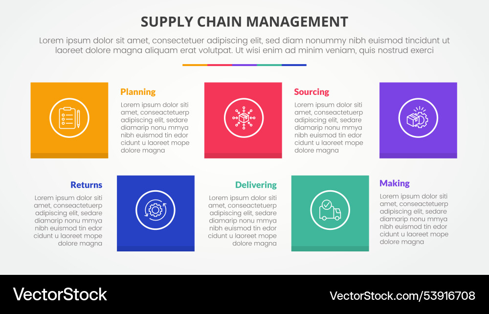 Supply Chain Management Infographic Royalty Free Vector
