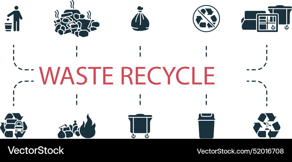 Waste recycle icons set creative dispose Vector Image