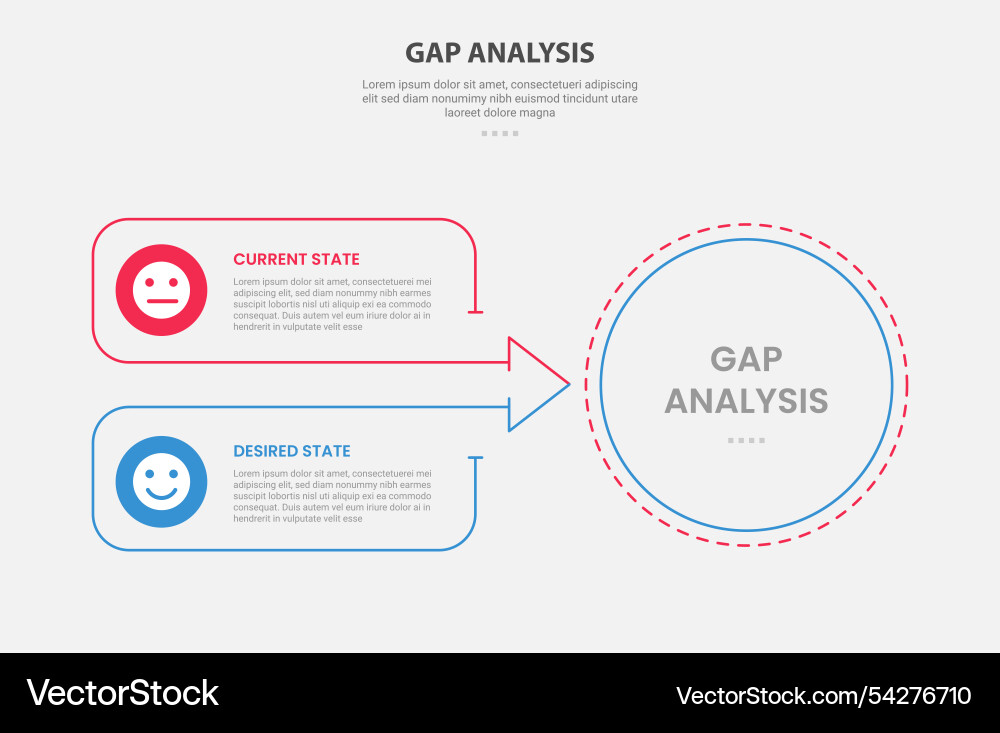 Gap analysis infographic outline style with 2 Vector Image
