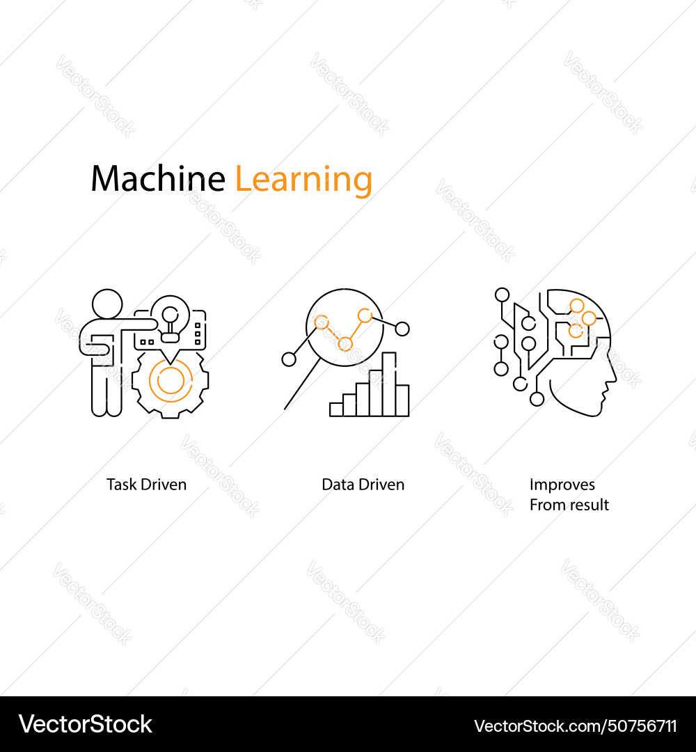 Machine learning graphic icons revolutionizing Vector Image Machine learning graphic icons revolutionizing Vector Image