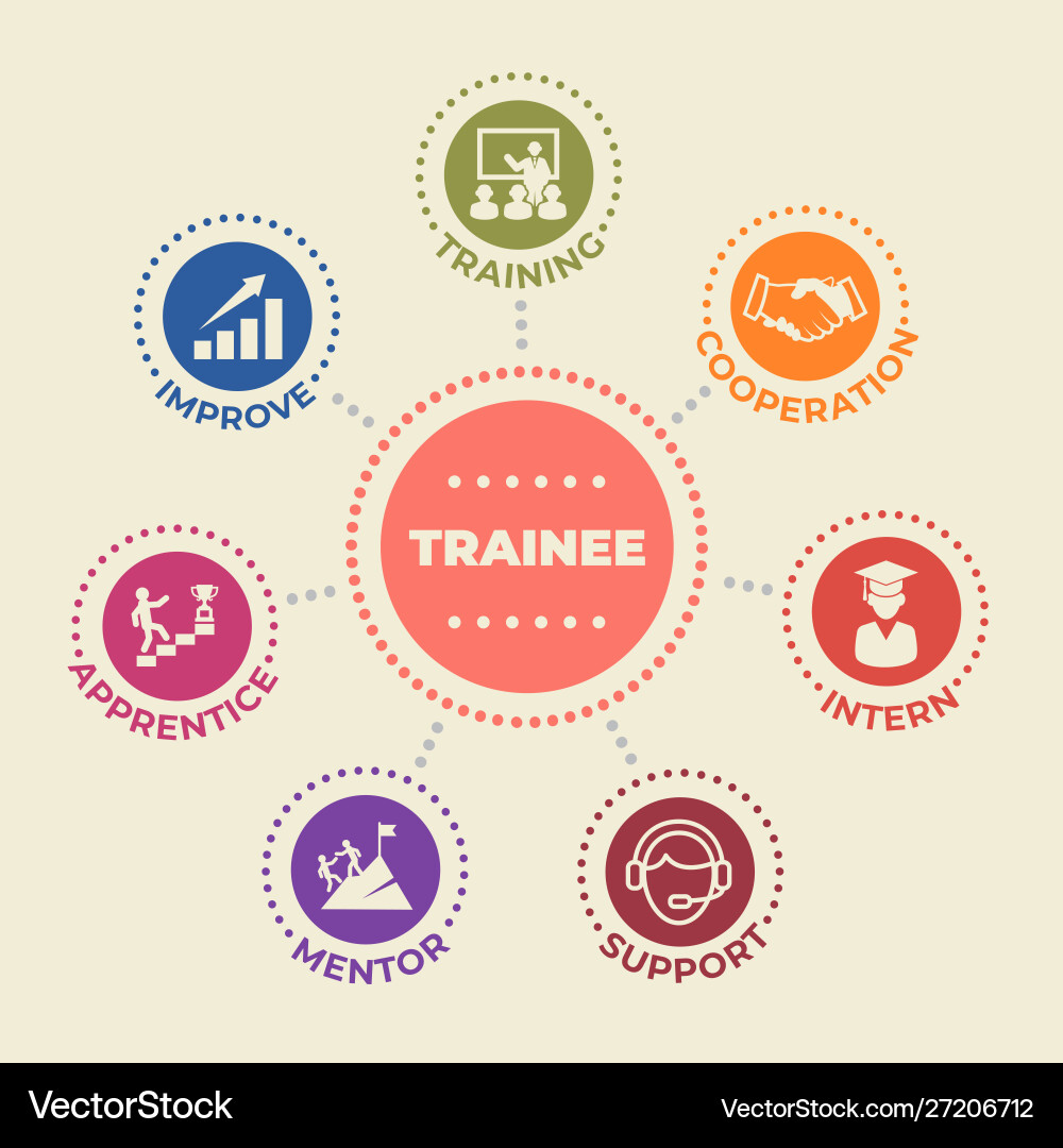 Aspirational Words Vector Images (over 890)