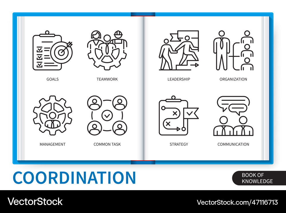 Coordination infographics linear icons collection Vector Image