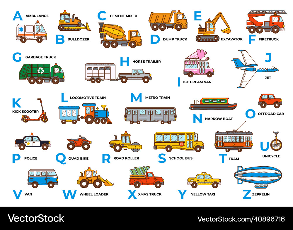 Alphabet Vocabulary Vector Images (over 16,000)