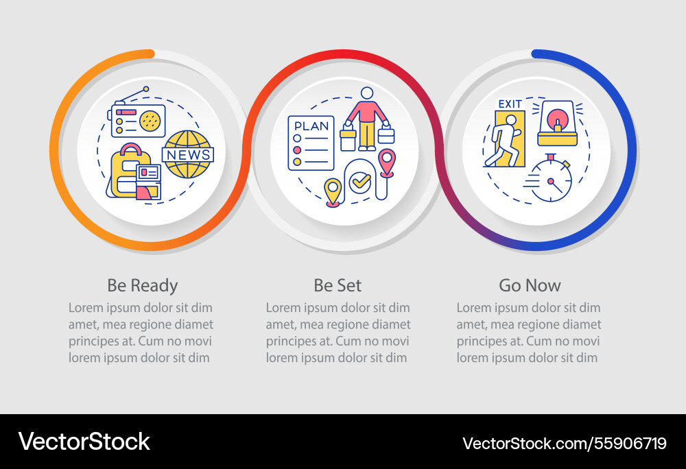 Evacuation levels infographics circles sequence Vector Image