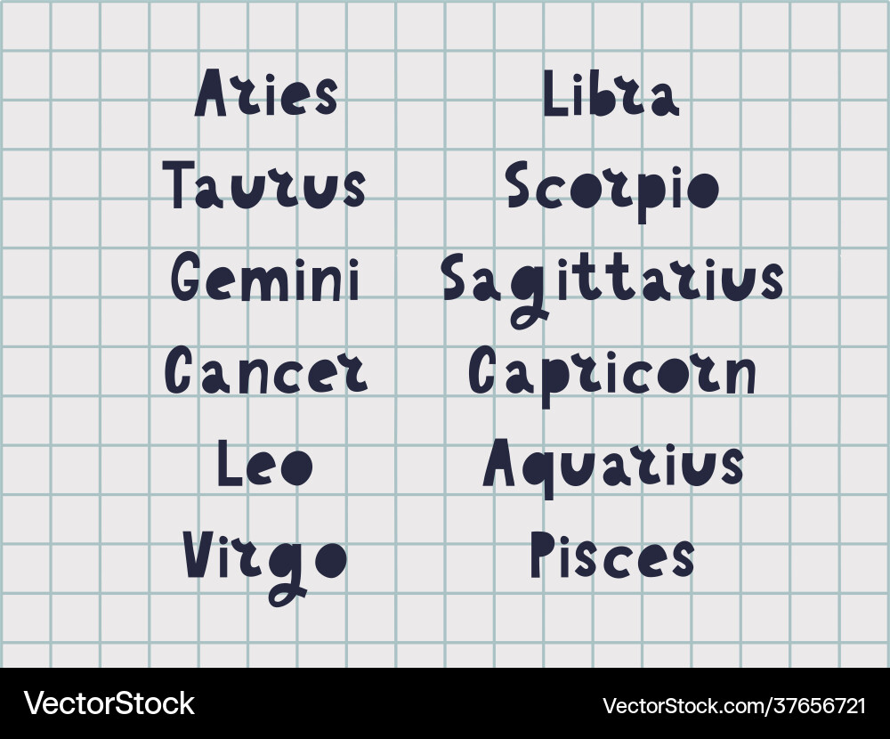Zodiac lettering sign cartoon astrology text Vector Image