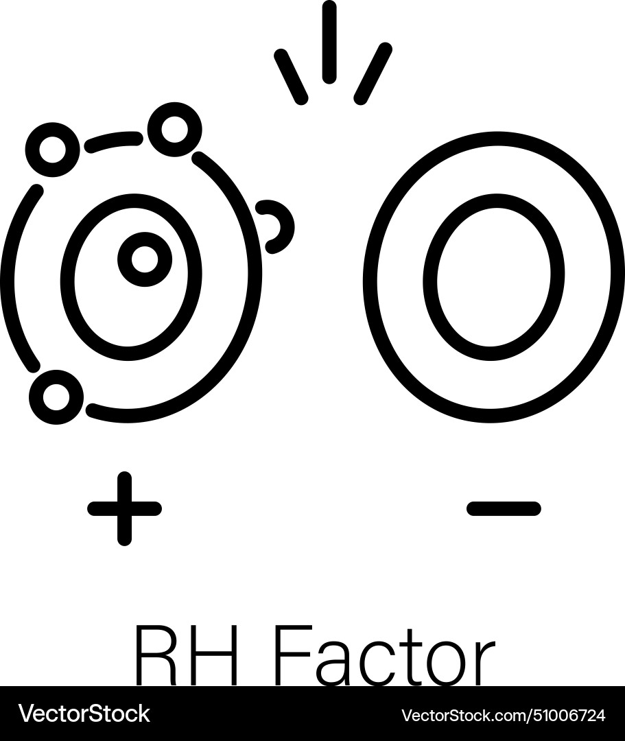 Rh factor Royalty Free Vector Image - VectorStock