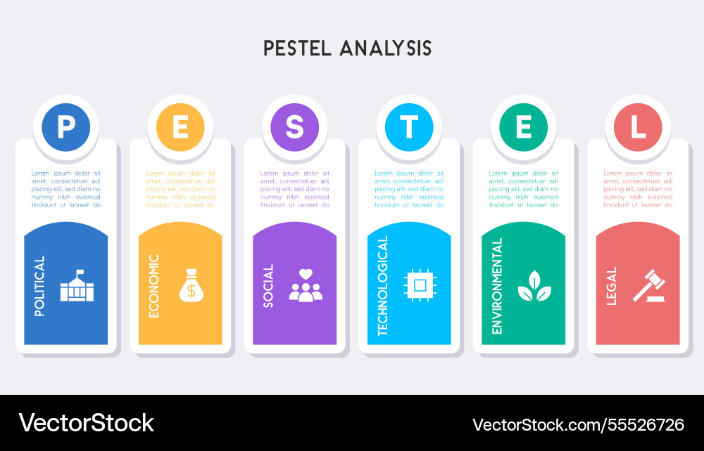 Business pestel model with key factors for Vector Image