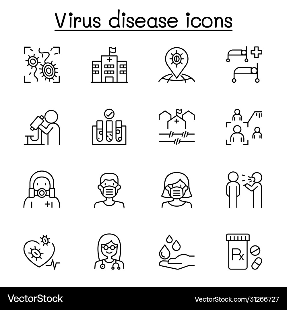 Virus disease icon set in thin line style Vector Image