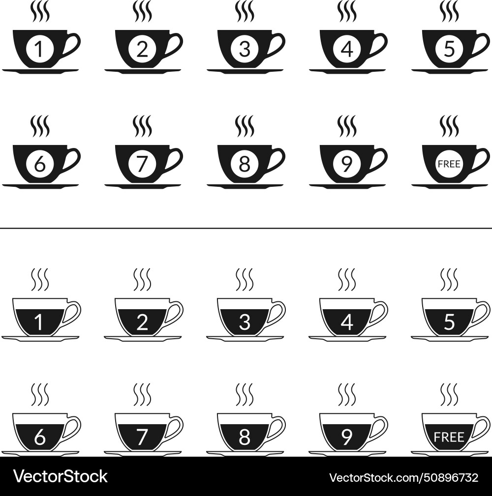 Coffee loyalty card concept with cup icons Vector Image