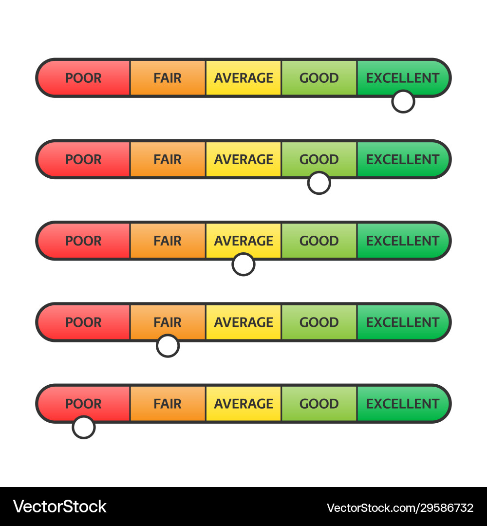 Pain scale feedback rating customer experience Vector Image