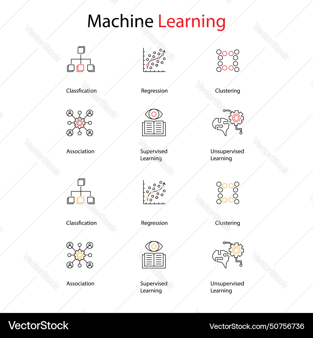 Machine learning icons essential tools for data Vector Image Machine learning icons essential tools for data Vector Image
