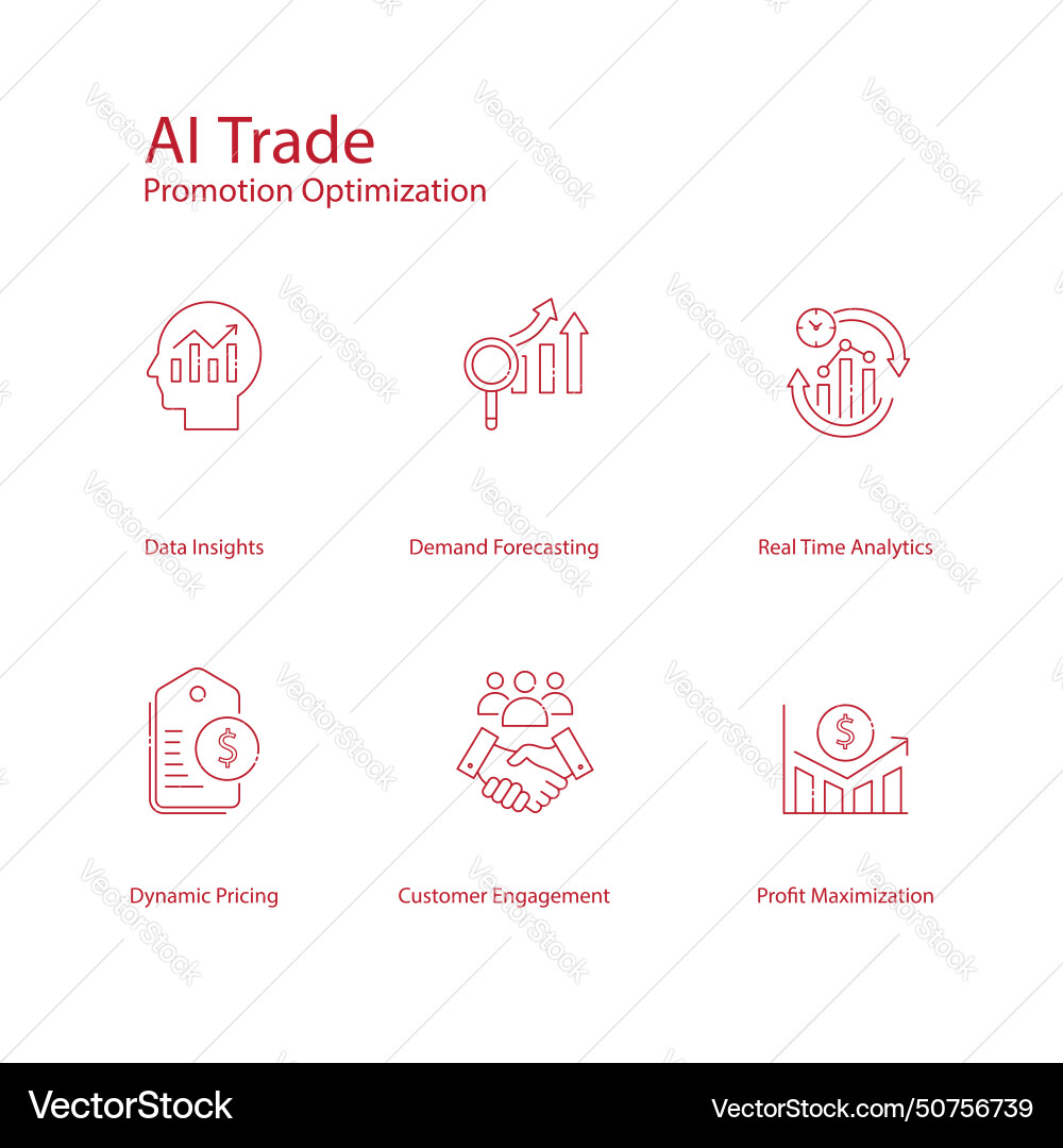 Trade promotion optimization symbol pack Vector Image