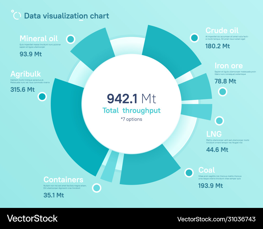 Pie chart design modern template Royalty Free Vector Image