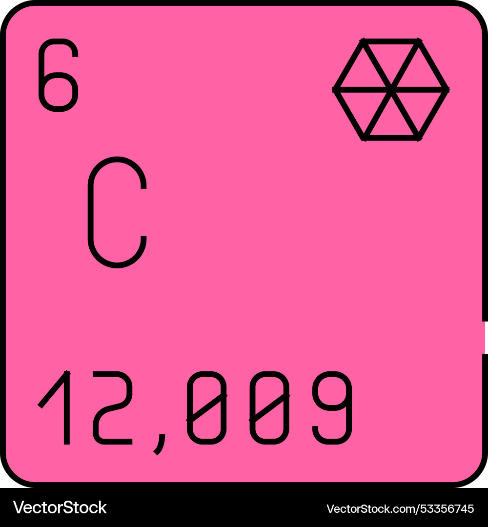 Carbon chemical element icon color Royalty Free Vector Image