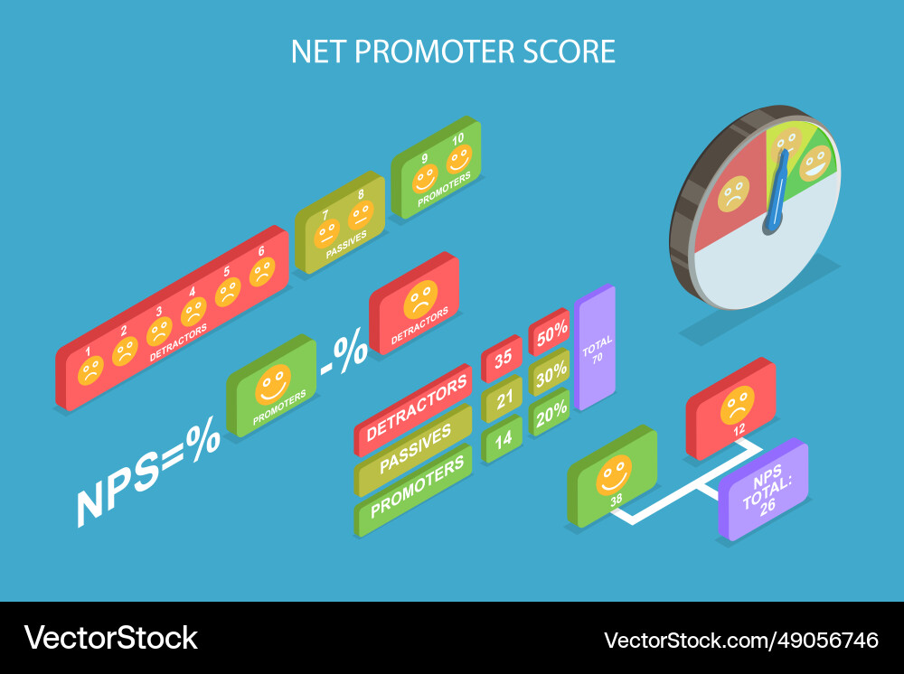 3d isometric flat of net Royalty Free Vector Image