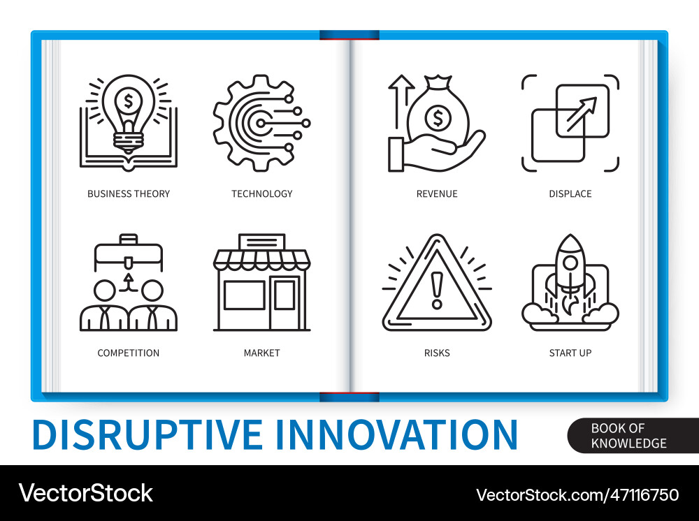 Disruptive innovation infographics linear icons Vector Image