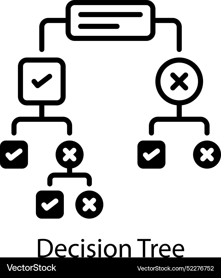 Decision tree Royalty Free Vector Image - VectorStock