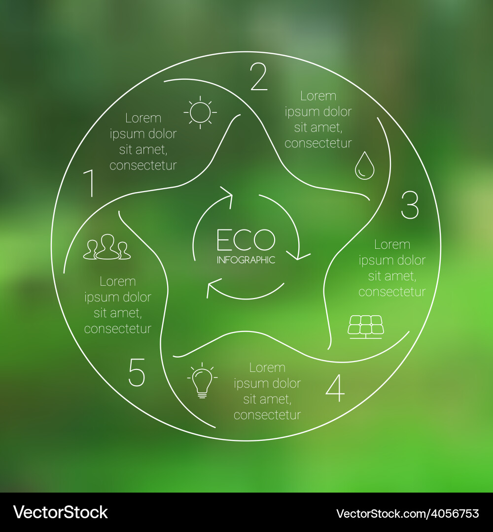Circle ecology infographic nature blur background Vector Image