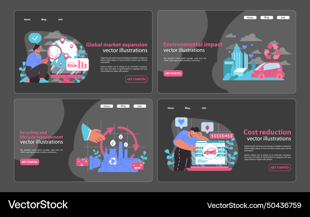 Electric car benefits set depicting global market Vector Image Electric car benefits set depicting global market Vector Image