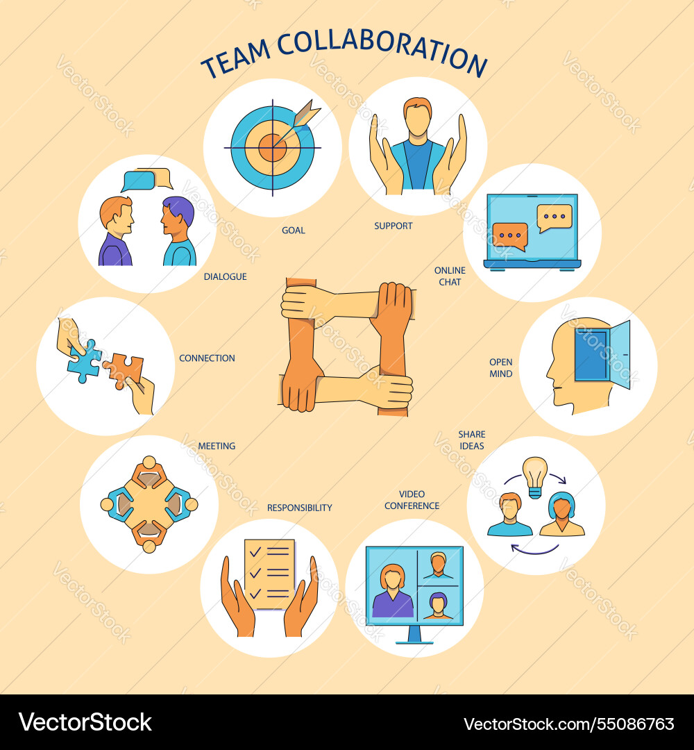 Team collaboration and cooperation poster Vector Image