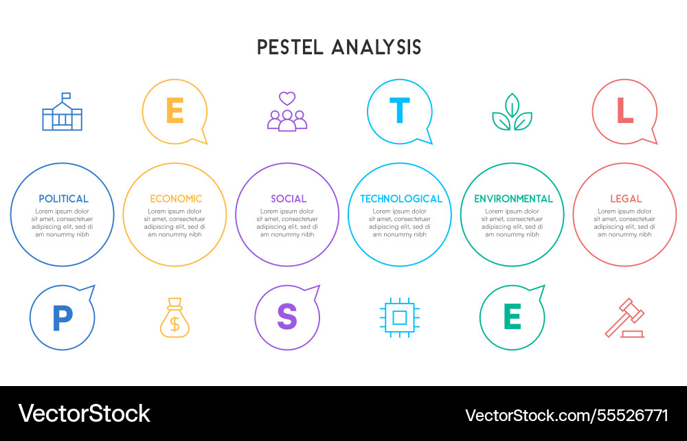 Minimalist pestel analysis diagram with outlined Vector Image