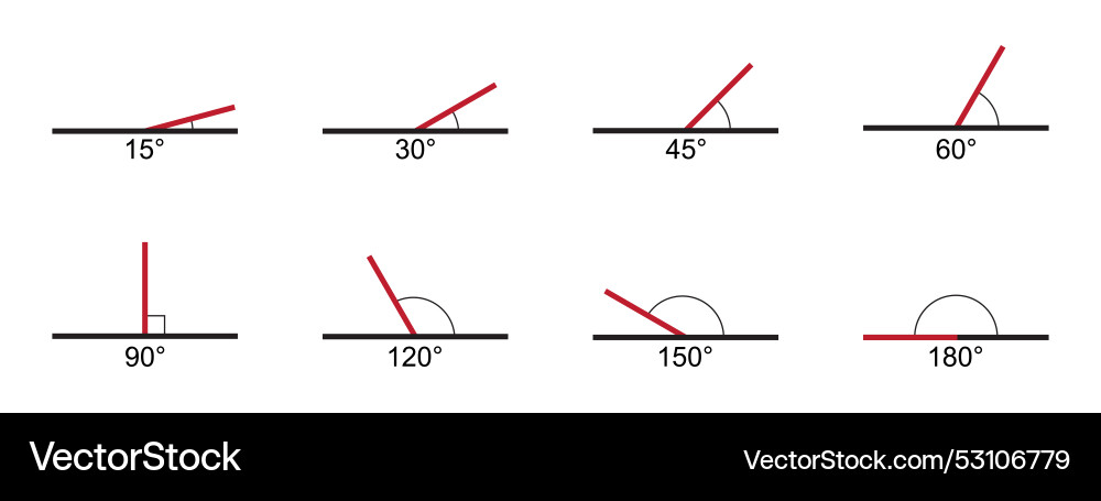 Set of angle degree signs collection various Vector Image