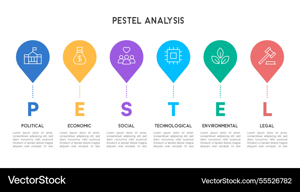 Pestel analysis infographic with color-coded pin Vector Image