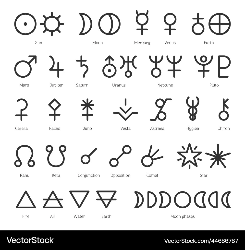 Planetary & Astrological Symbols Royalty Free Vector