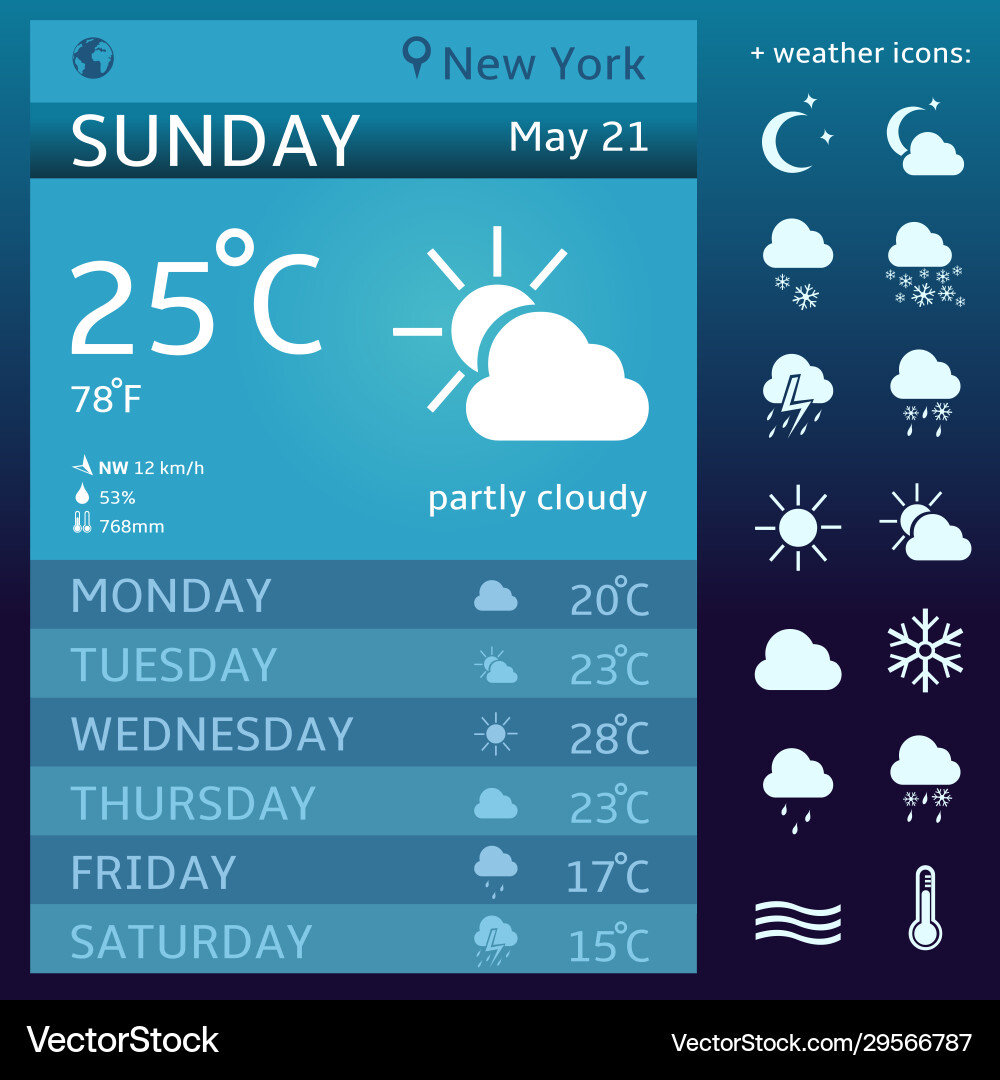 Weather widget template Royalty Free Vector Image