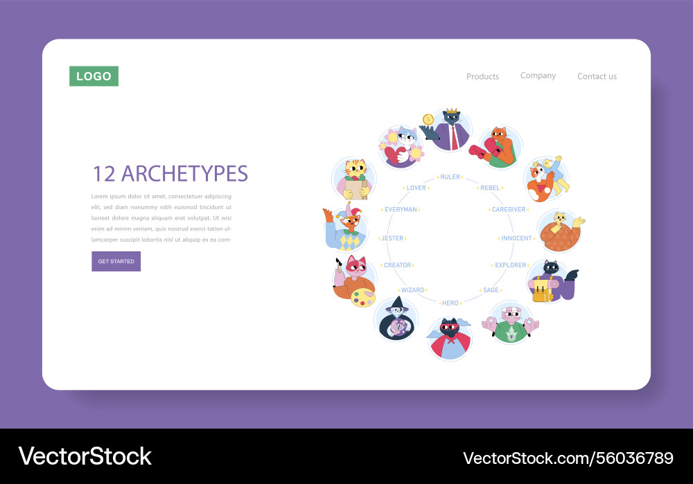 12 archetypes flat Royalty Free Vector Image - VectorStock