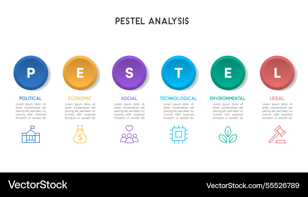 Pestel analysis infographic with 3d circular Vector Image