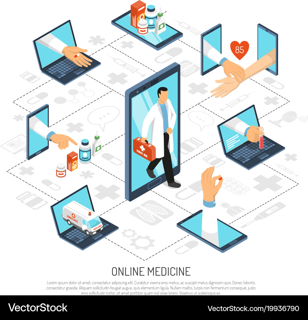 Online medicine network isometric composition Vector Image