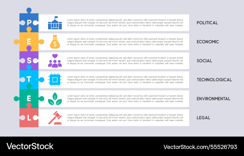 Vertical pestel analysis infographic with stacked Vector Image