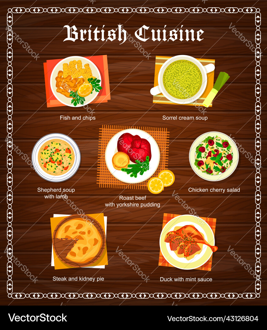British cuisine menu page design template Vector Image