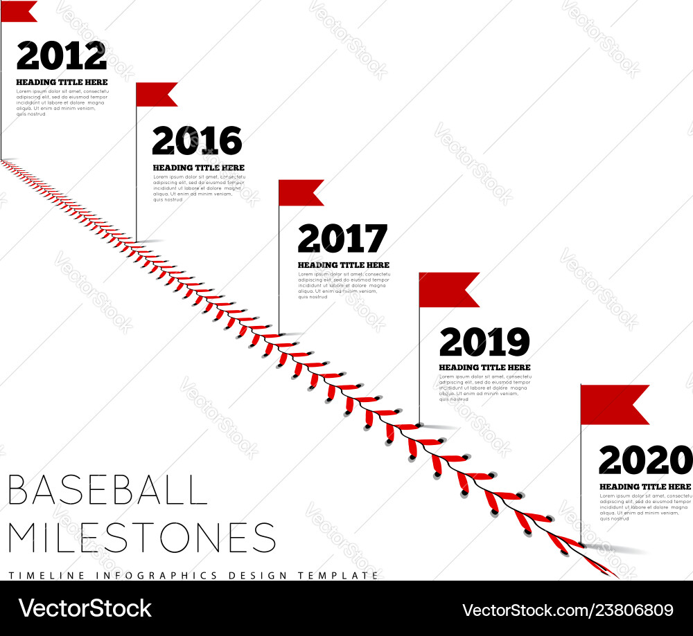 Timeline infographics for baseball milestones Vector Image