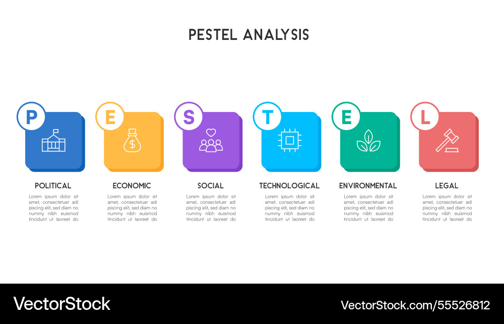Flat design pestel analysis infographic with soft Vector Image